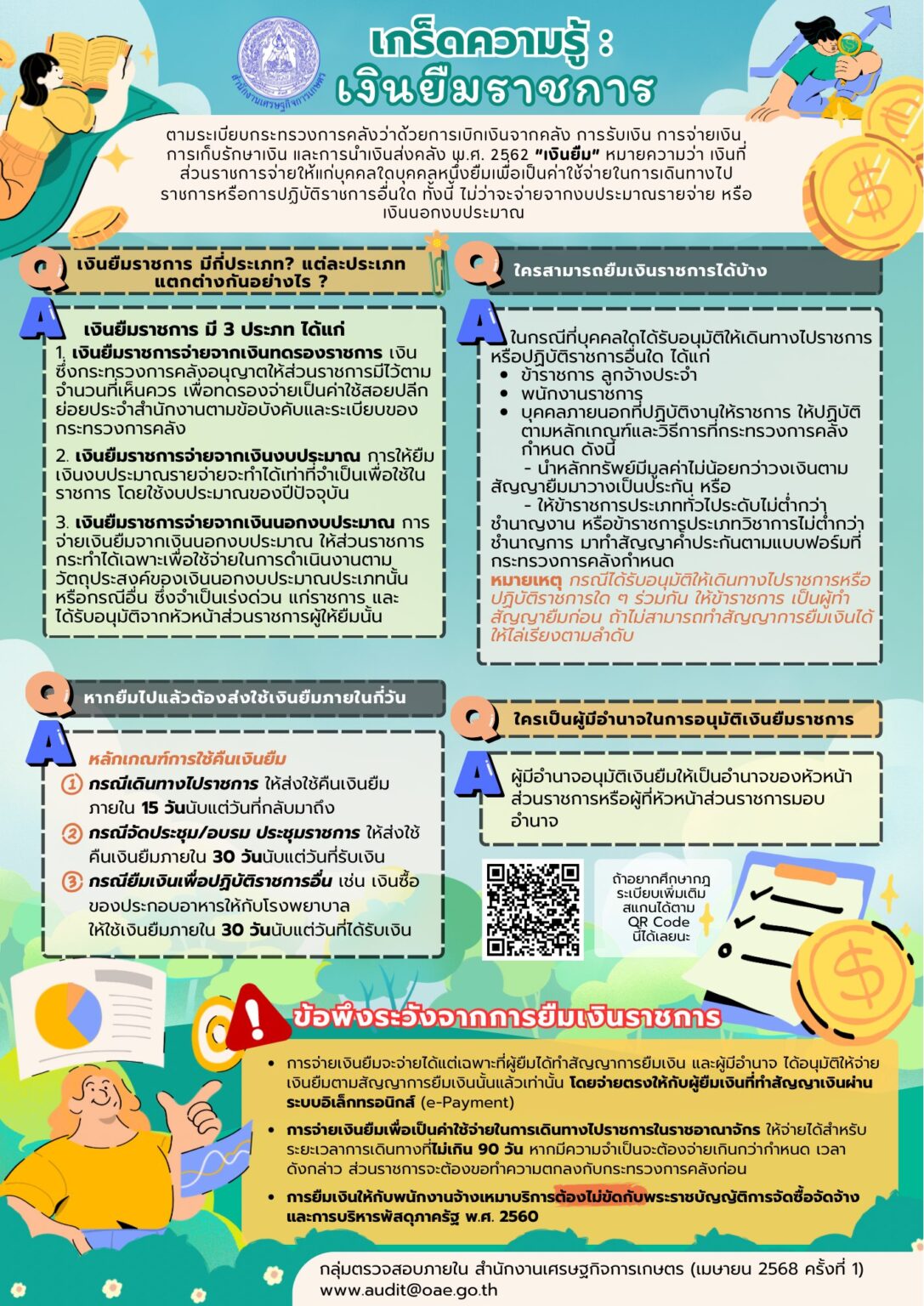 ใบสำคัญรับเงิน – กลุ่มตรวจสอบภายใน สำนักงานเศรษฐกิจการเกษตร